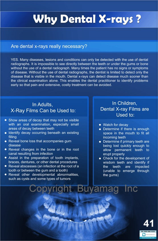 Dental Poster Why Dental X-Ray? Office Patient Education – Buyamag INC
