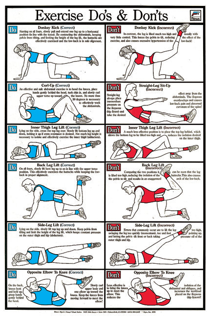 Exercise Do's & Don'ts Poster Exercise Fitness Chart – Buyamag INC